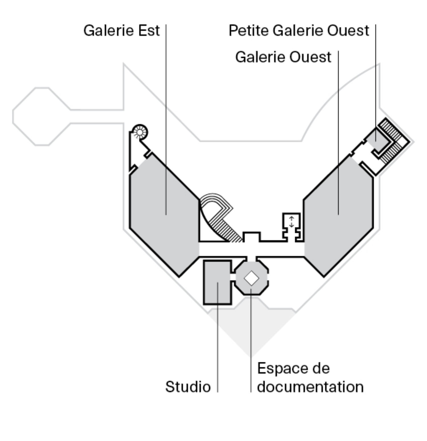 Mudam Floor Plans | Mudam
